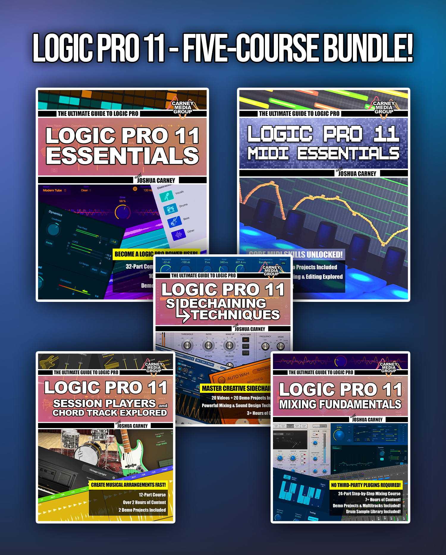 Logic Pro 11: Five-Course Bundle – The Ultimate Guide to Logic Pro